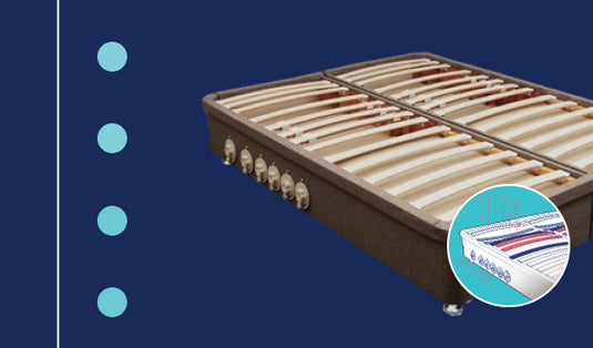 Beds for Backs | Ergonomic Beds & Mattresses Melbourne